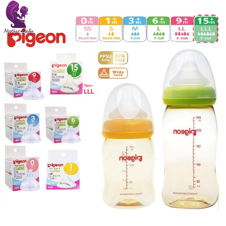 READY STOCK PPSU Milk Bottle Wide Neck Botol Susu Teat Nipple Wide Neck Puting [G01] | Shopee ...