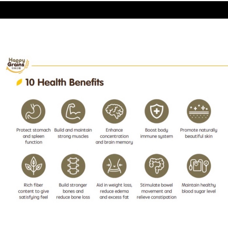 HAPPINESS | FOC CNY PACK 5'S Happy Grains 快樂谷糧 New Stock EXP (11/2026 ...