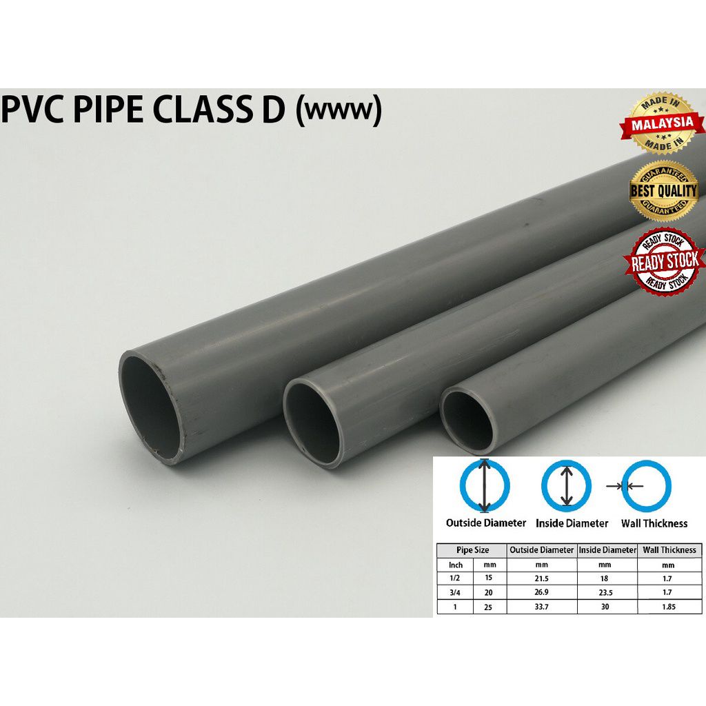 🏷️PVC Pipe Water (CLASS D / 6 / 7 ) PVC Paip Air Kelabu Malaysia Standard SIRIM Tebal & Nipis ...