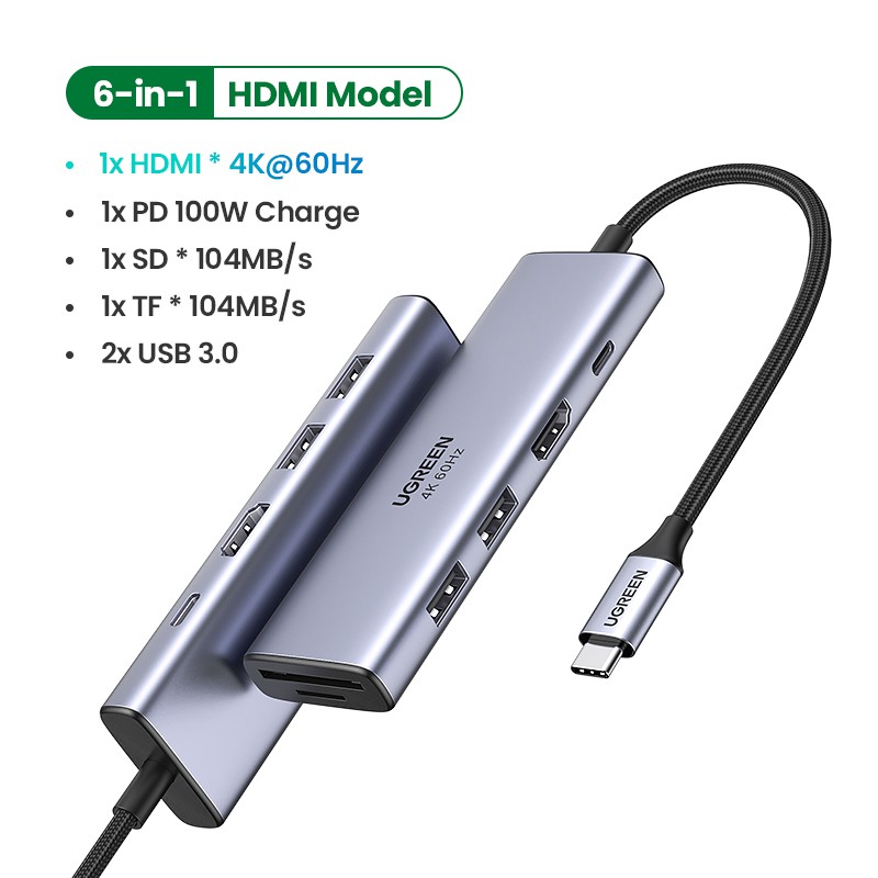 【NEW • 60Hz】UGREEN USB HUB 4K 60Hz USB C to HDMI 2.0 RJ45 USB 3.0 PD ...