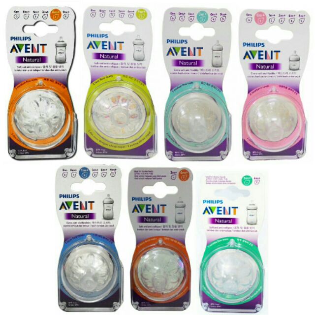 Philips Avent Natural Teats (2pcs/pack) | Shopee Malaysia