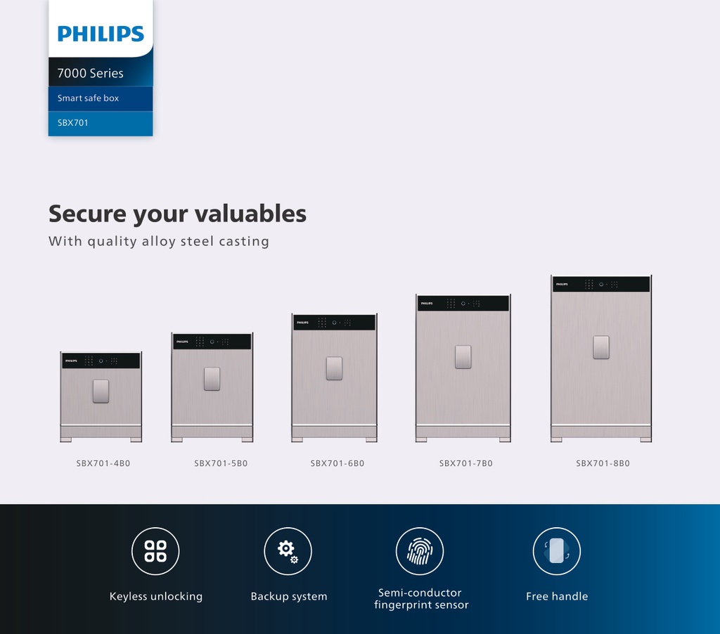Philips Smart Safe Box 7000 Series SBX701 | Shopee Malaysia
