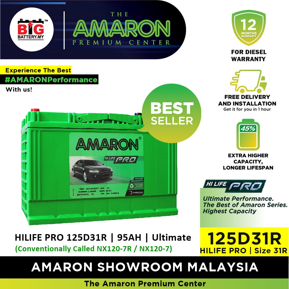 125D31R AMARON HILIFE PRO | Car Battery For FORD Ranger Old Model, Hyundai Starex, KIA Sorento ...