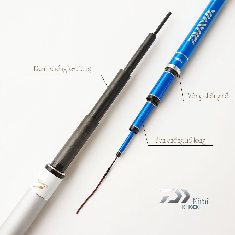 Snow Hand Fishing Rod 6H AND FREE 1 EXTRA ROD | Shopee Malaysia