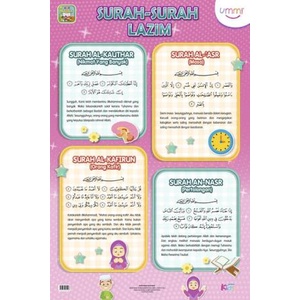 POSTER CARTA Pembelajaran UMMI [CARA WUDUK, SOLAT LELAKI & PEREMPUAN ...