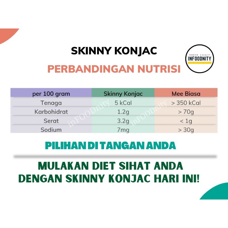 SKINNY KONJAC Noodles Shirataki Noodles Mee Konjac Rice Mi Konjac Nasi ...