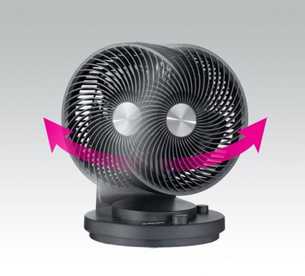 Morgan Circulation Fan 3 Speed Morgan MFQ-SC61M / Midea MFG150M0APB ...