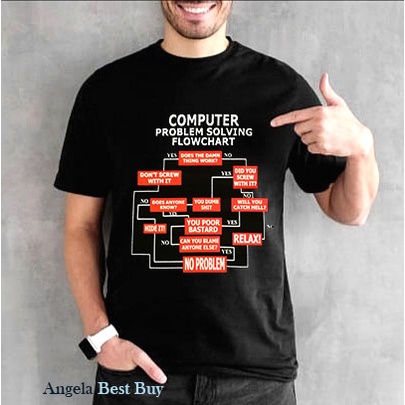 COMPUTER PROBLEM SOLVING FLOWCHART FUNNY WORDING FASHION 100% HIGH ...