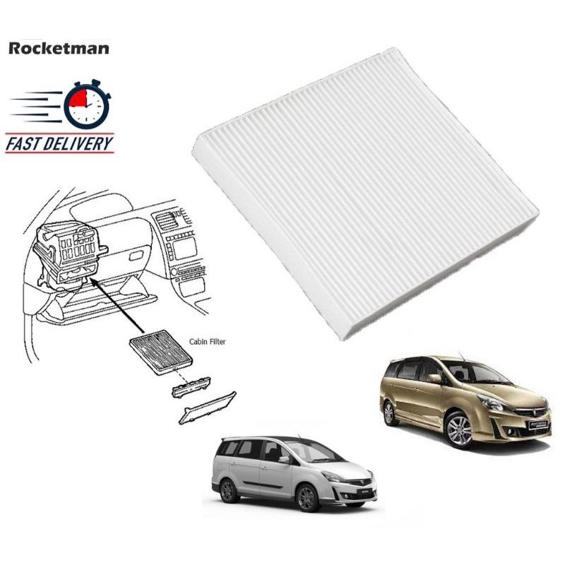 Proton CARBIN FILTER Iriz persona 2017 / preve
