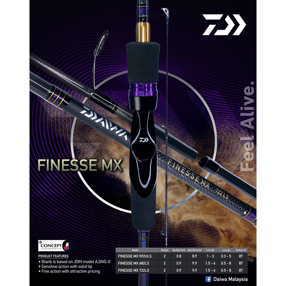 2019 DAIWA fishing rod FINESSE MX 592ULS / 682LS / 722LS UL SPINNING ...