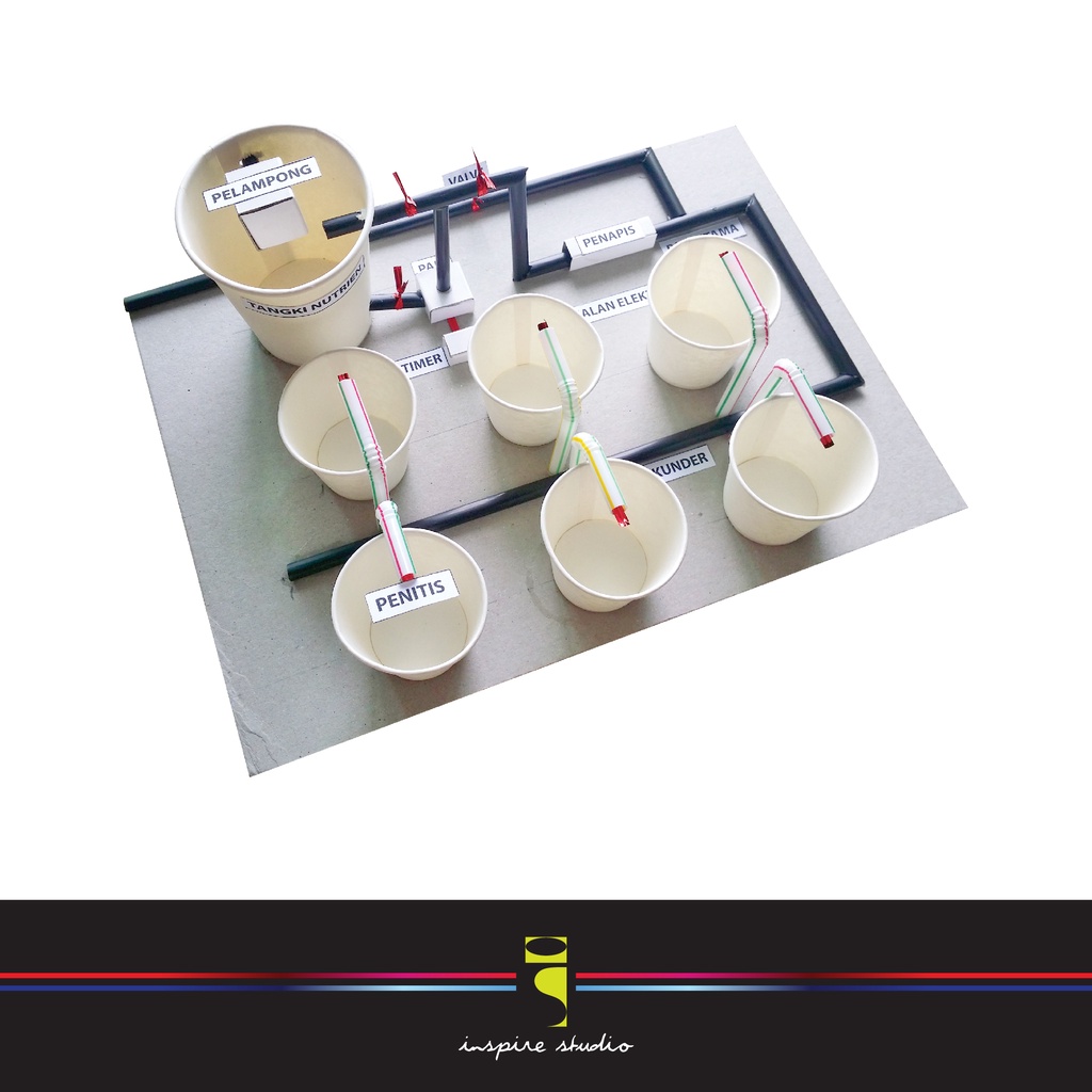 (READY STOCK) SISTEM FERTIGASI MOCK-UP RBT TINGKATAN 1 | Shopee Malaysia