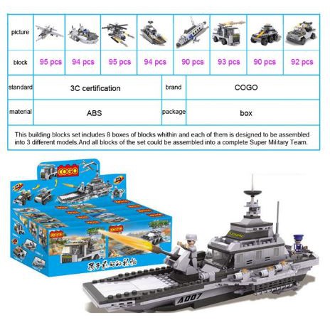 COGO Building Block Aircraft Carrier Model (8 in 1) | Shopee Malaysia