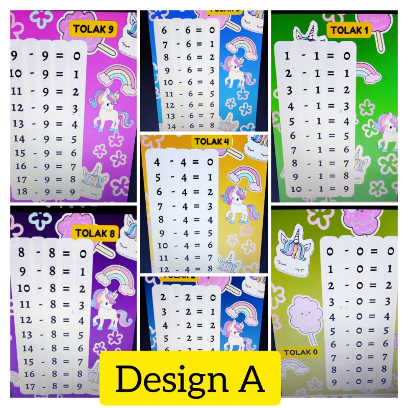 printed laminate flashcard kad imbas saiz poket sifir tolak sifar ...