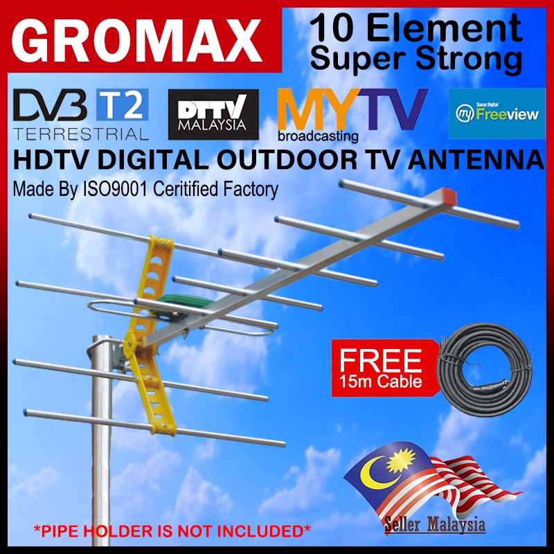 UHF Digital TV Outdoor Antenna/Digital Antenna/TV Antenna MYFREEVIEW TV ...