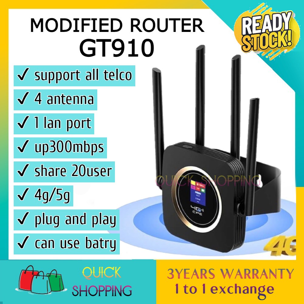 [LifeTime Warranty][100%Original] GT900/RS2021+/RS980+/RS860+ Modified ...