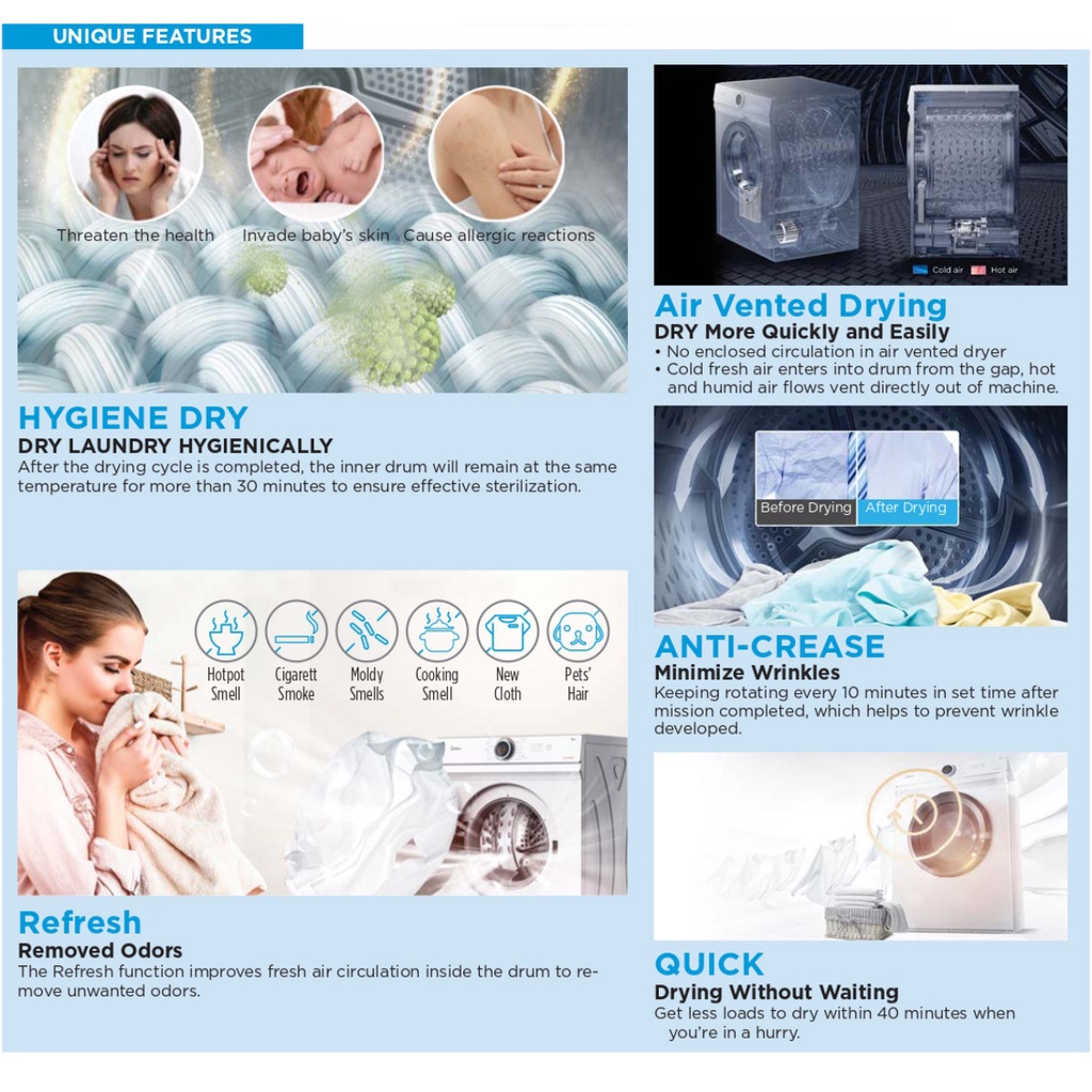 Midea 7kg Vented Dryer MD100A70 | Shopee Malaysia