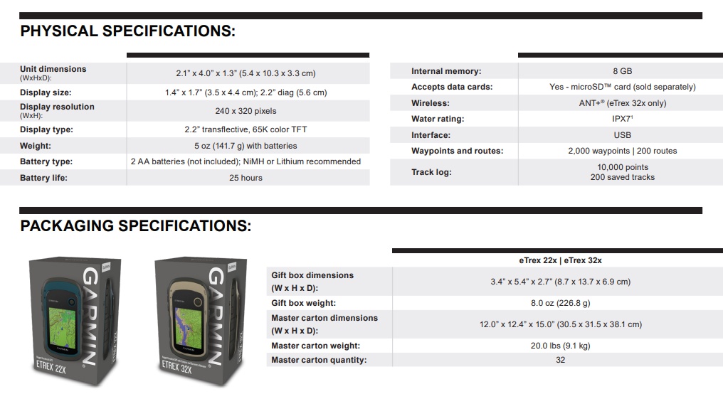 🇲🇾 Garmin Etrex 22x & 32x - Reliable Handheld GPS with Original Topo ...