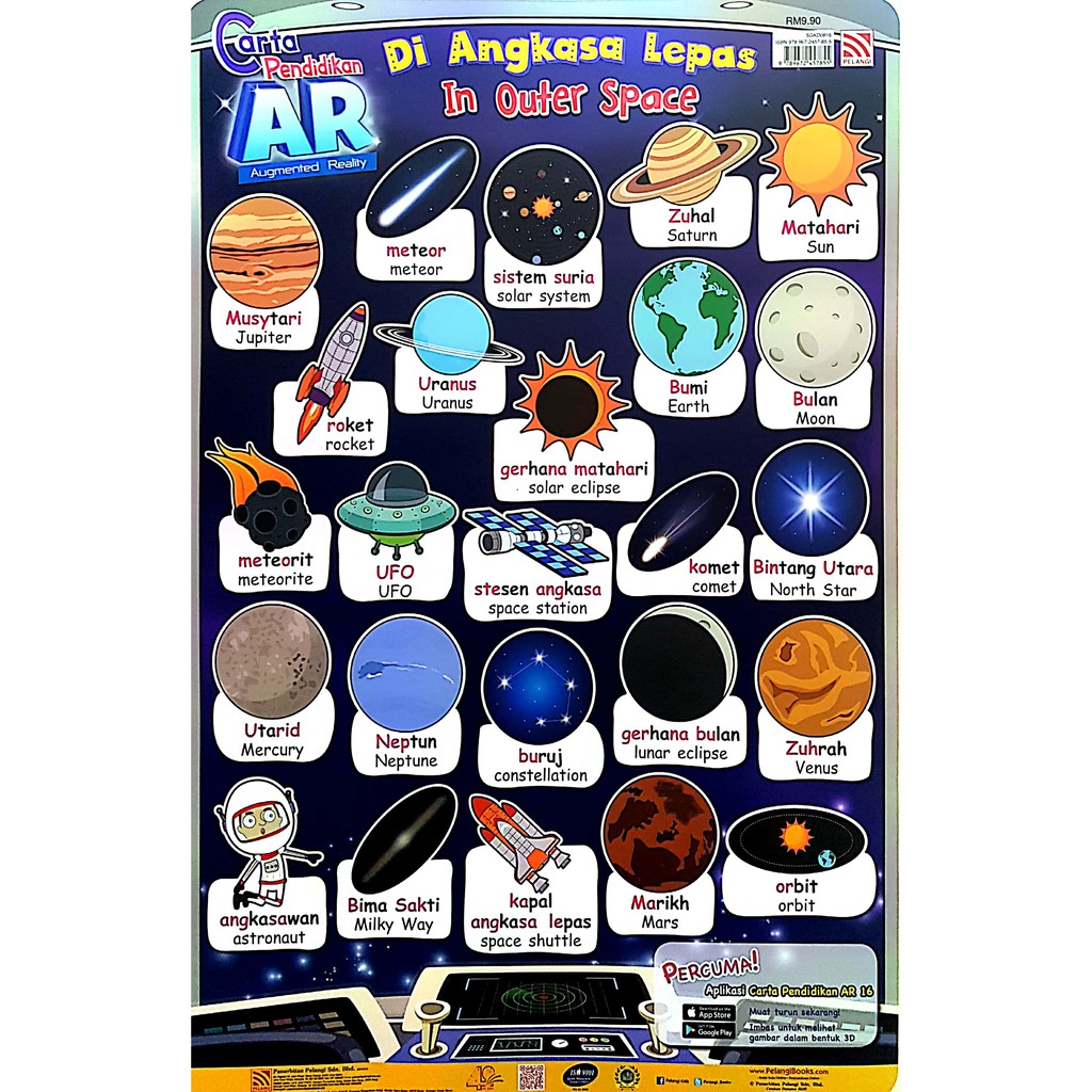 Poster Belajar Dgn Aplikasi 3D . Di Angkasa Lepas/In Outer Space ...