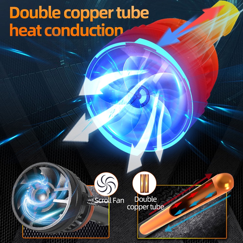 TUFFOO T6C Car LED Headlight Bulb 25000LM H4 H7 9005 H11 9006 H1 9012 ...