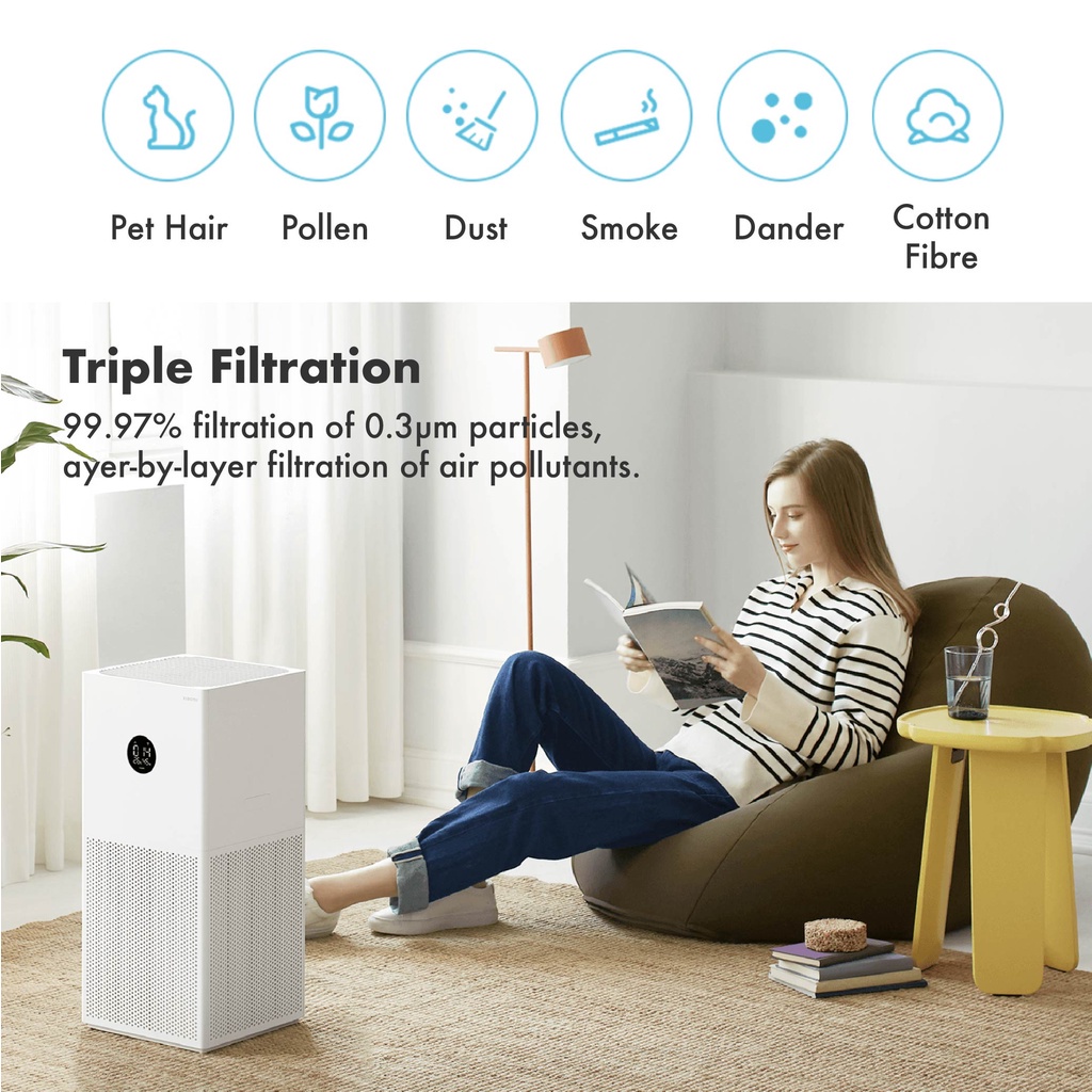 Xiaomi Mi Air Purifier 4 Pro | Purifier 4 | Purifier 4 Lite [OLED ...