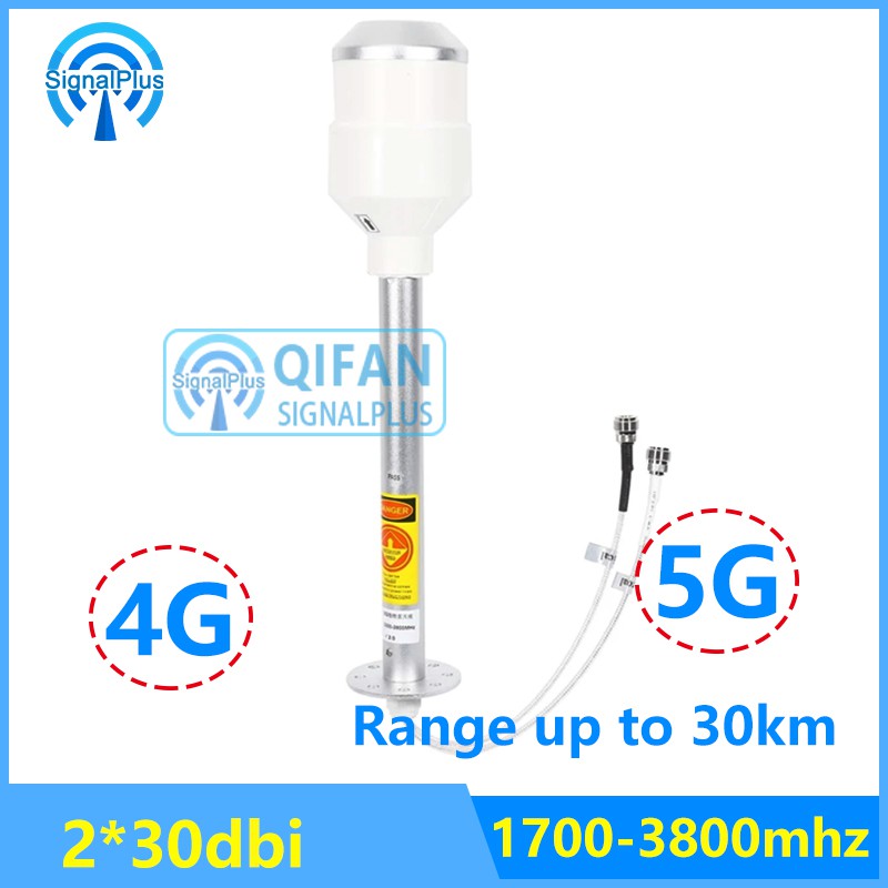 version 5 version 4 version 9 dual polarization mimo 3G 4G 5G 2X30dBi ...