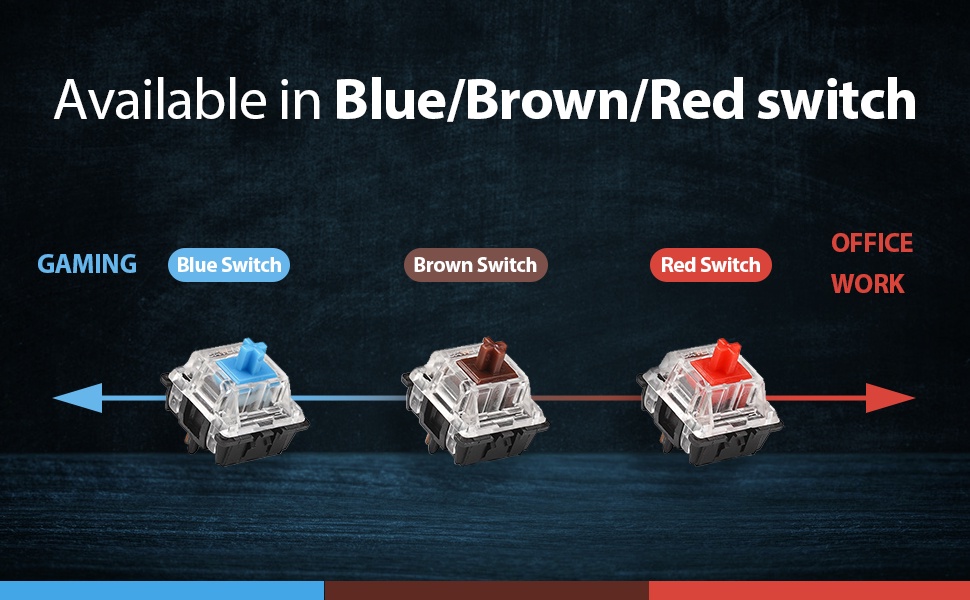 RK108/RK918/RK950 ROYAL KLUDGE Typewriter Mechanical Gaming Keyboard ...