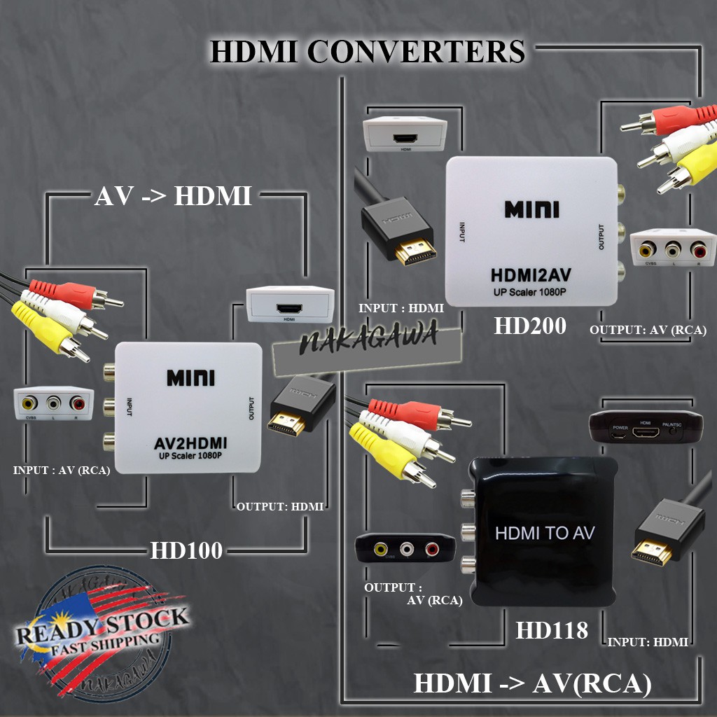 HDMI2AV AV2HDMI HDMI TO AV CONVERTER / AV TO HDMI CONVERTER AV RCA ...