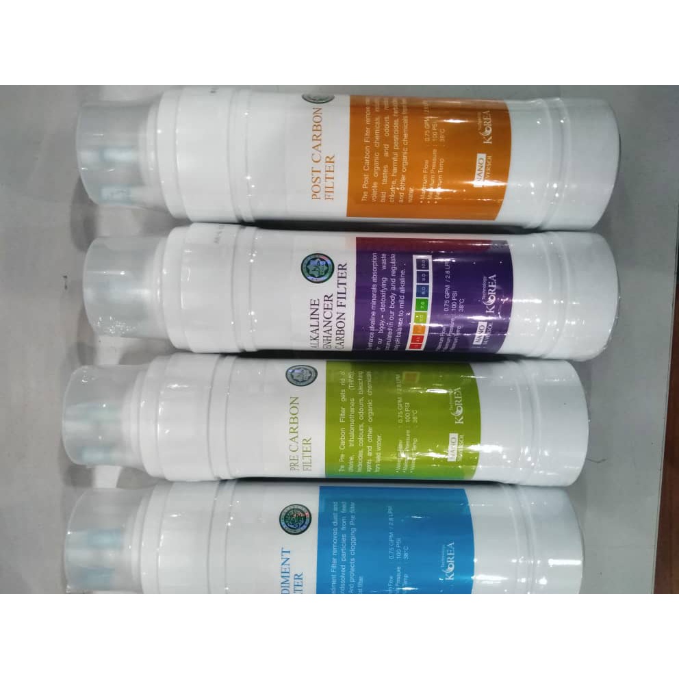 Nanotec Local Halal alkaline Positive Filter ( Can use any brand water ...
