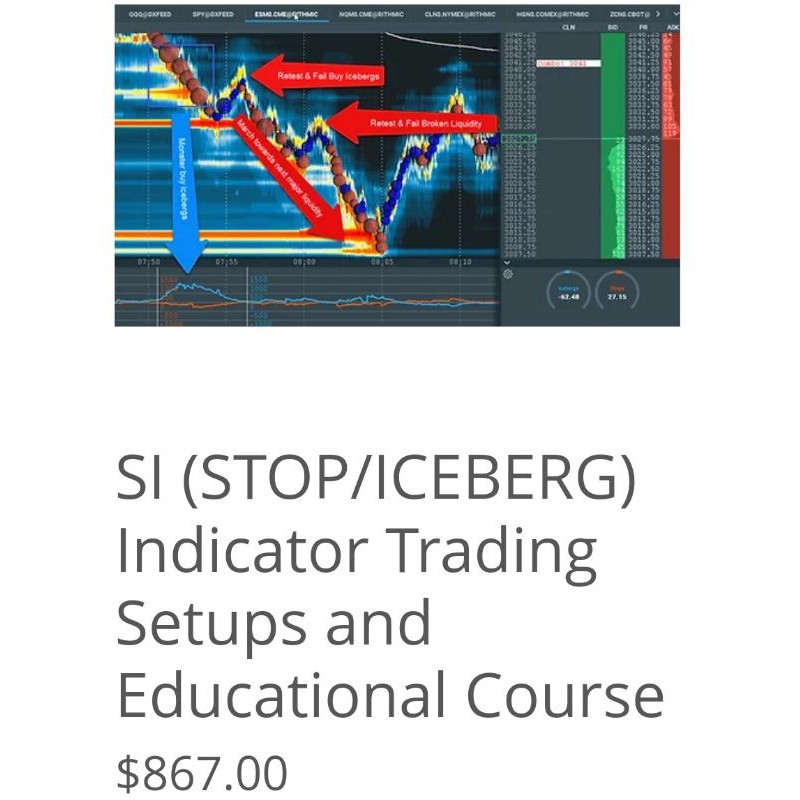 Bookmap Masterclass- Scott Pulcini SI (STOP/ICEBERG) Indicator Trading ...