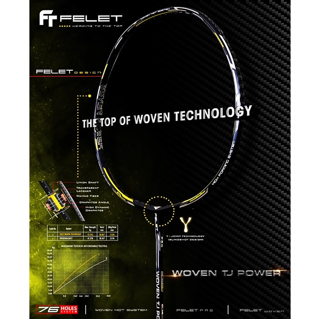 Felet Woven TJ Power No String Original Badminton Racket (1pcs ...