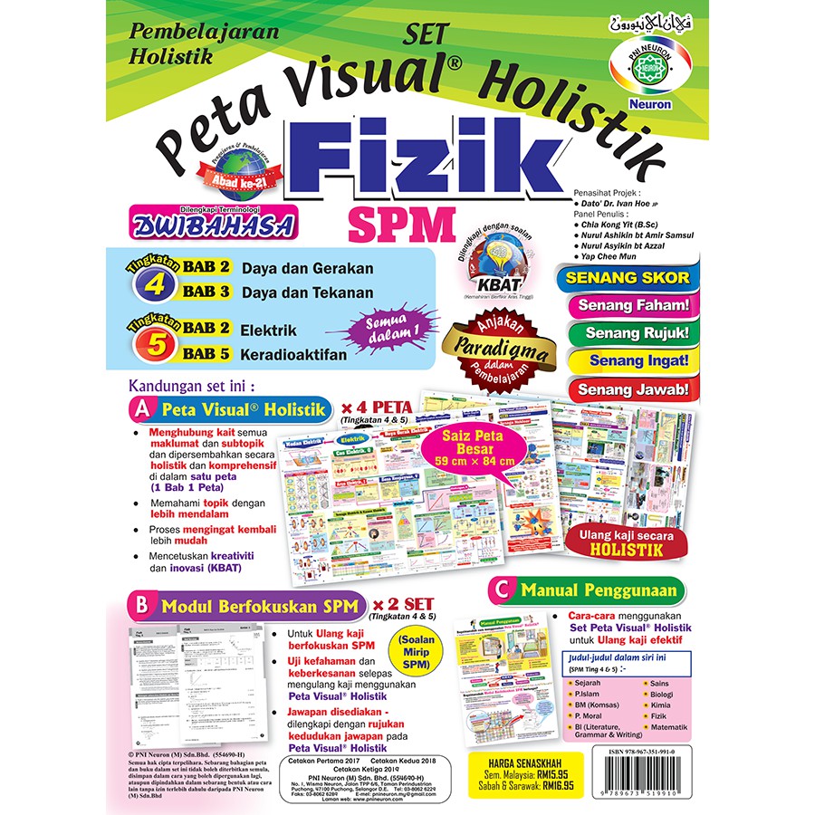 PNI Neuron (SILIBUS LAMA) Set Peta Visual Holistik Fizik SPM | Shopee ...
