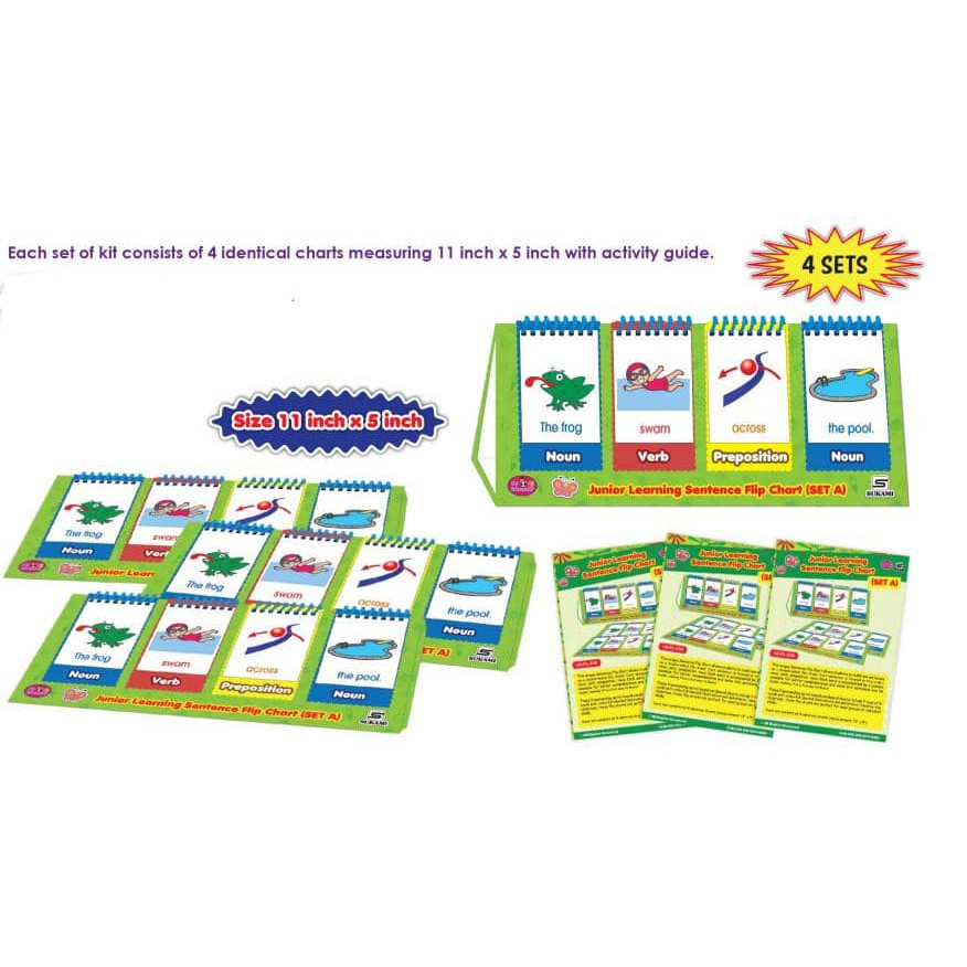 Junior Learning Sentence Flip Chart - Set A (4 Sets) | Shopee Malaysia