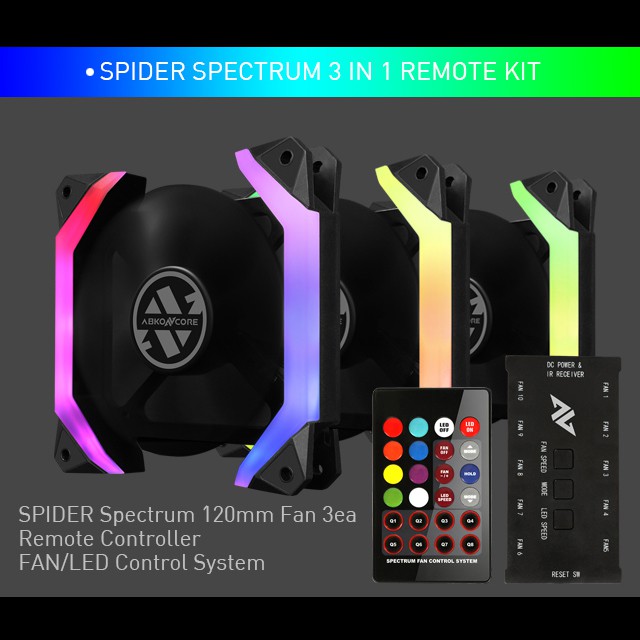 ABKONCore SPIDER SPECTRUM 3in1 REMOTE KIT(120MM)- REMOTE CONTROLLER ...