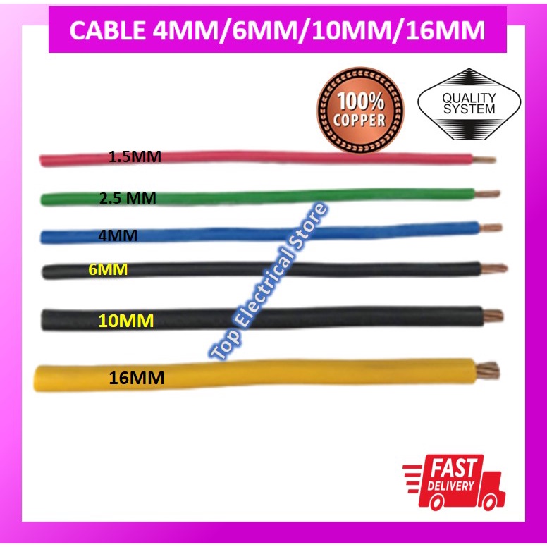 SIRIM CABLE 4MM 6MM 10MM 16MM 25MM (PER METER)100% PURE COPPER KABEL ...