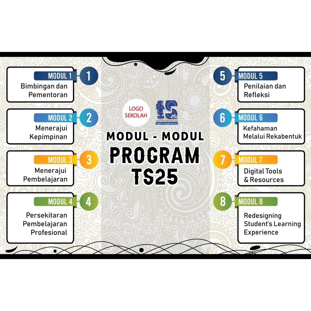 MODUL PROGRAM TS25 - 02 | Shopee Malaysia