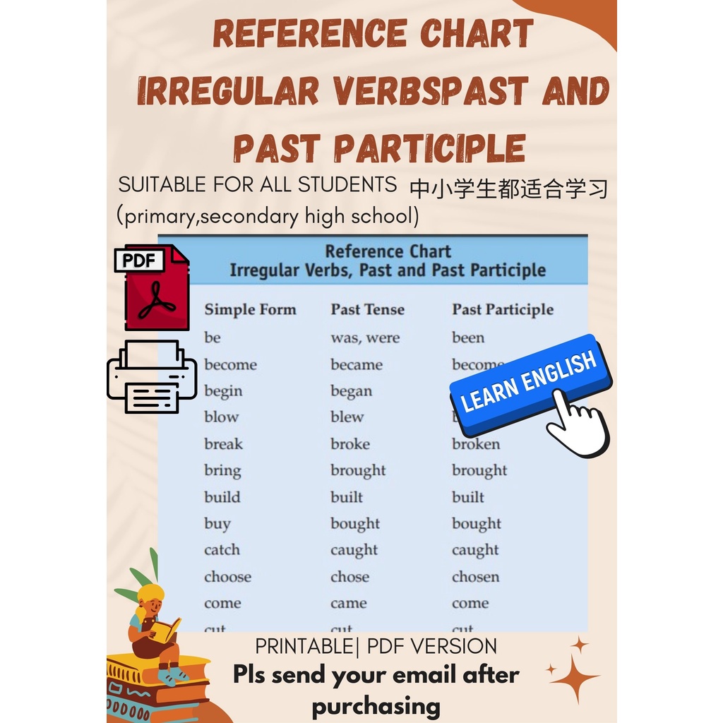 【ENGLISH LEARNING】小学生英语学习资料FULL Reference list Irregular Verbs, Past ...