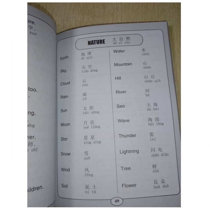 Mandarin For Beginners (Learn Mandarin Through English) -New 2021 ...