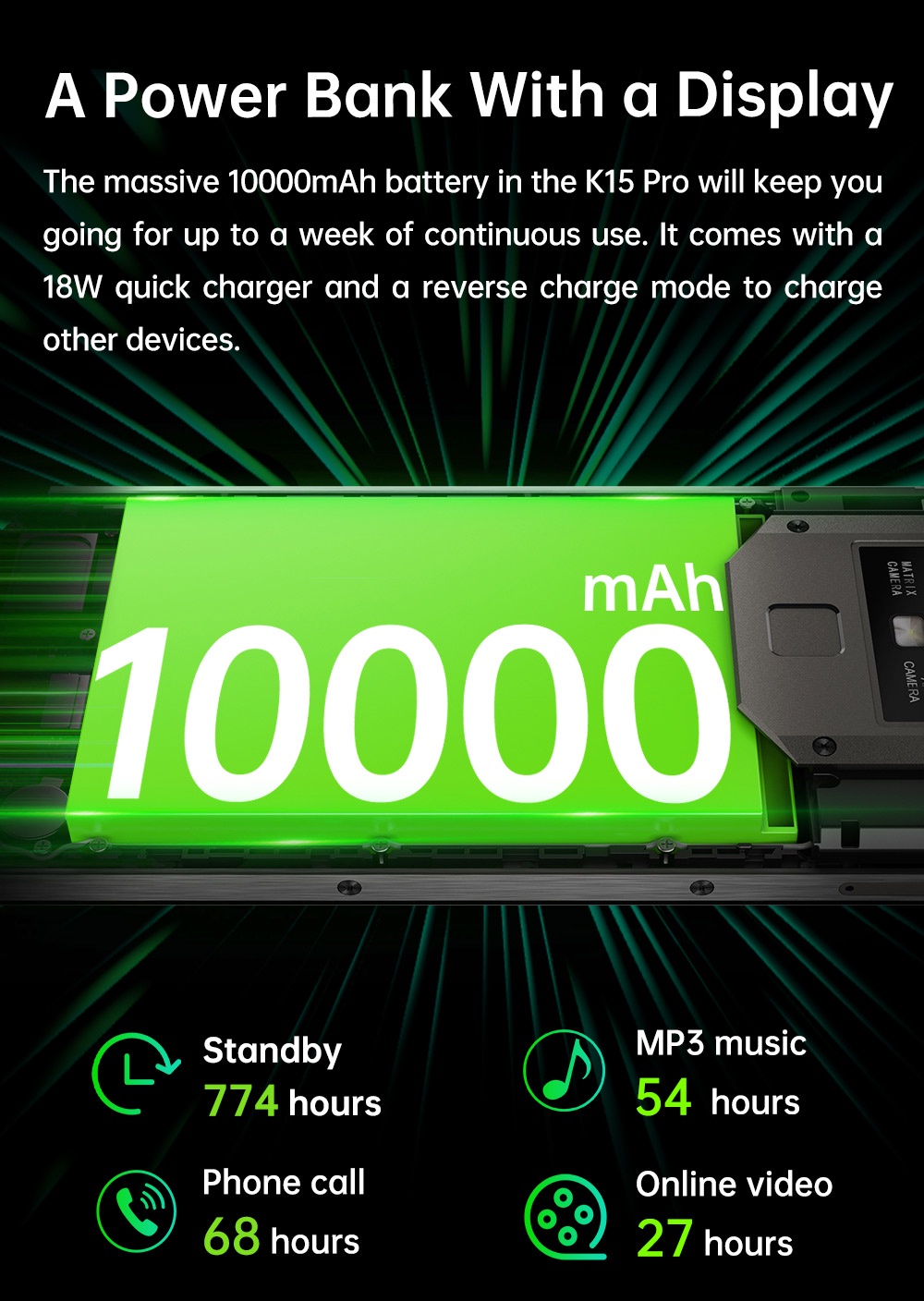 OUKITEL K15 Pro (6.52" FHD+/10000mAh/8GB RAM + 128GB ROM NFC Smartphone)Rugged Mobilies phone ...