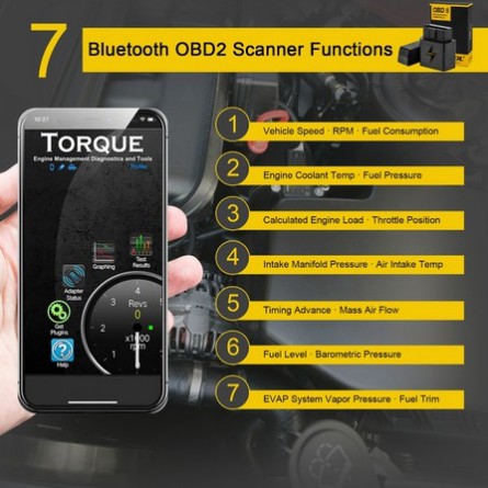 Proton And Perodua Bluetooth Obd2 Scanner Auto Code Reader Scan ...