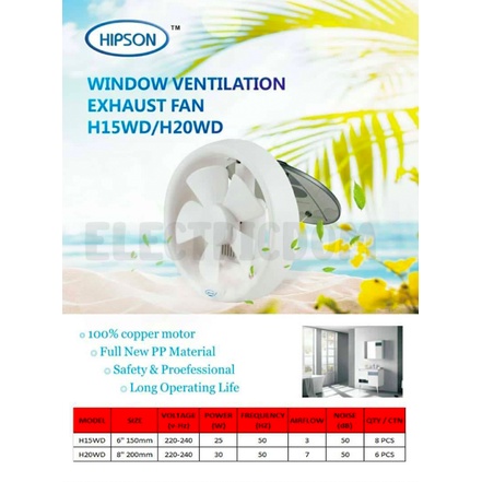 Hipson 6inch 8inch Round PVC Wall Type Glass Window Ventilation Exhaust ...