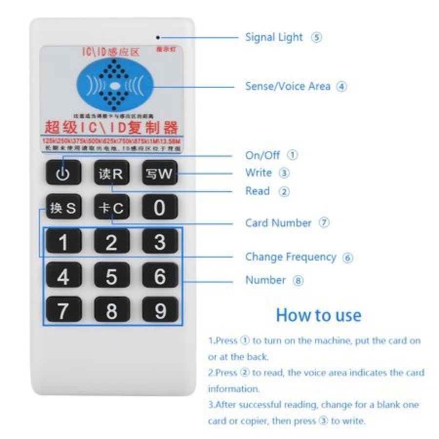 NFC IC ID Copier Duplicator RFID Reader Writer Access Control card reader writer Card Key 125 ...