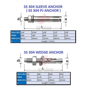 Sleeve PJ Anchor Stainless Steel 304 Wedge Anchor Wall Expansion Bolt 1 ...