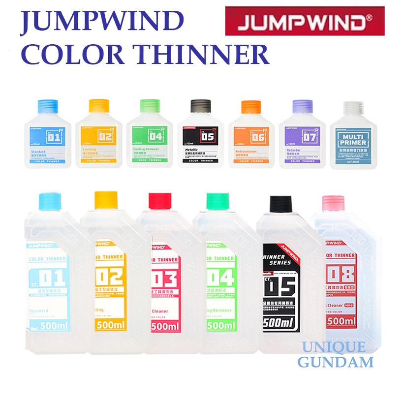 [Jumpwind] Standard Retarder Metallic Thinner Model Kit Tools | Shopee ...