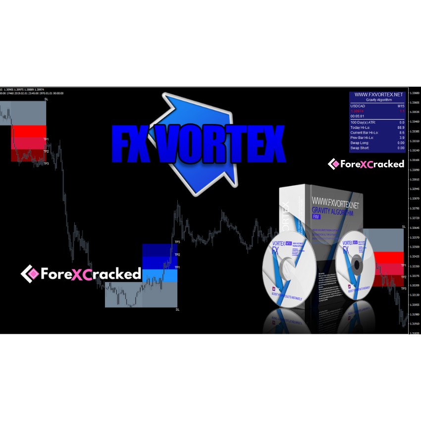 FXVortex 2.0 Indicator for MT4 (039) | Shopee Malaysia