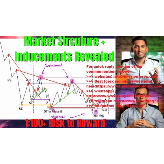 Liquidity Inducement Theorem lit-trading (Total size: 1.60 GB Contains ...