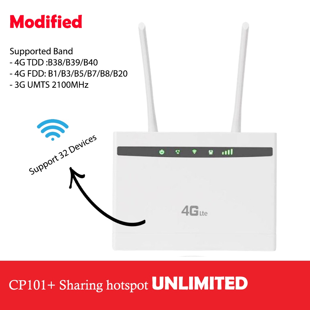 [Modified] 4G LTE Wifi Router 150Mbps Wireless Unlocked CP101+ Keep ...