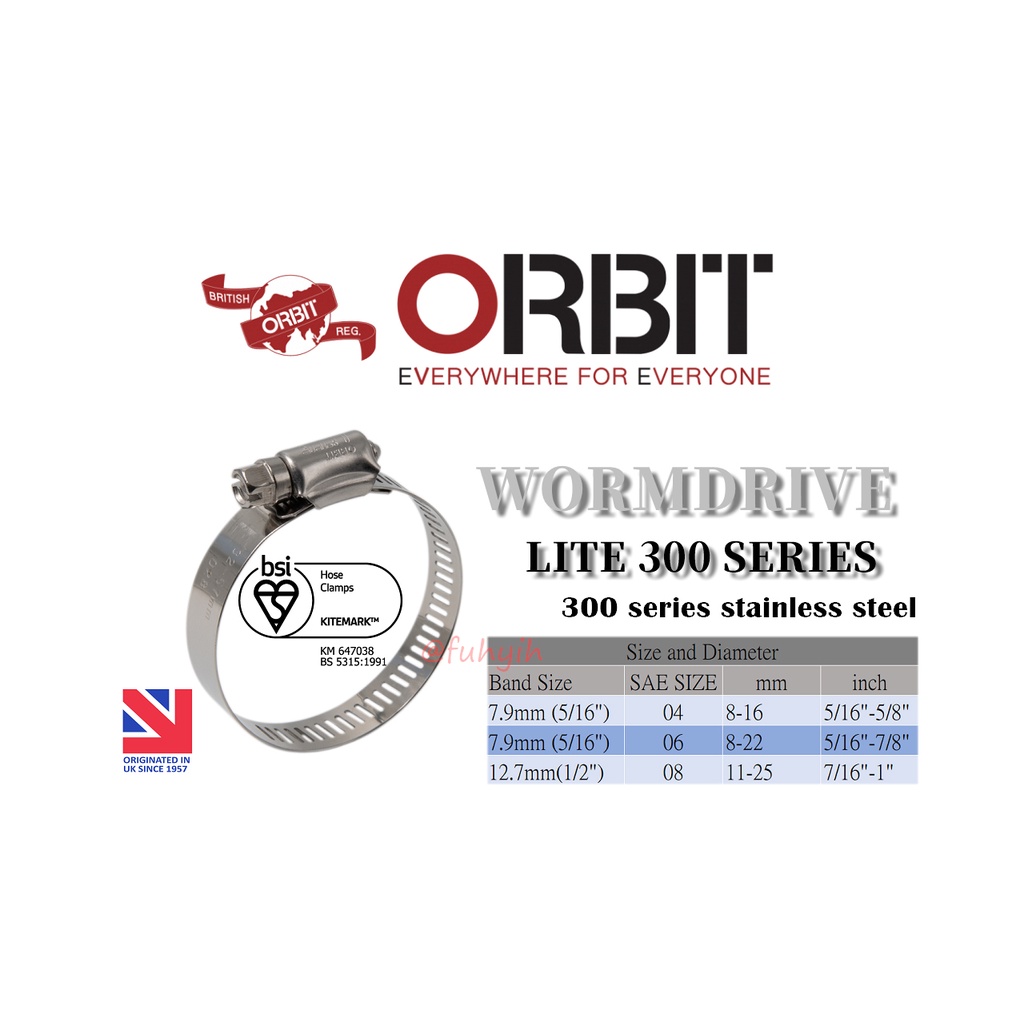 British ORBIT World Tube Bundle Big Factory LITE 300 Series Stainless ...