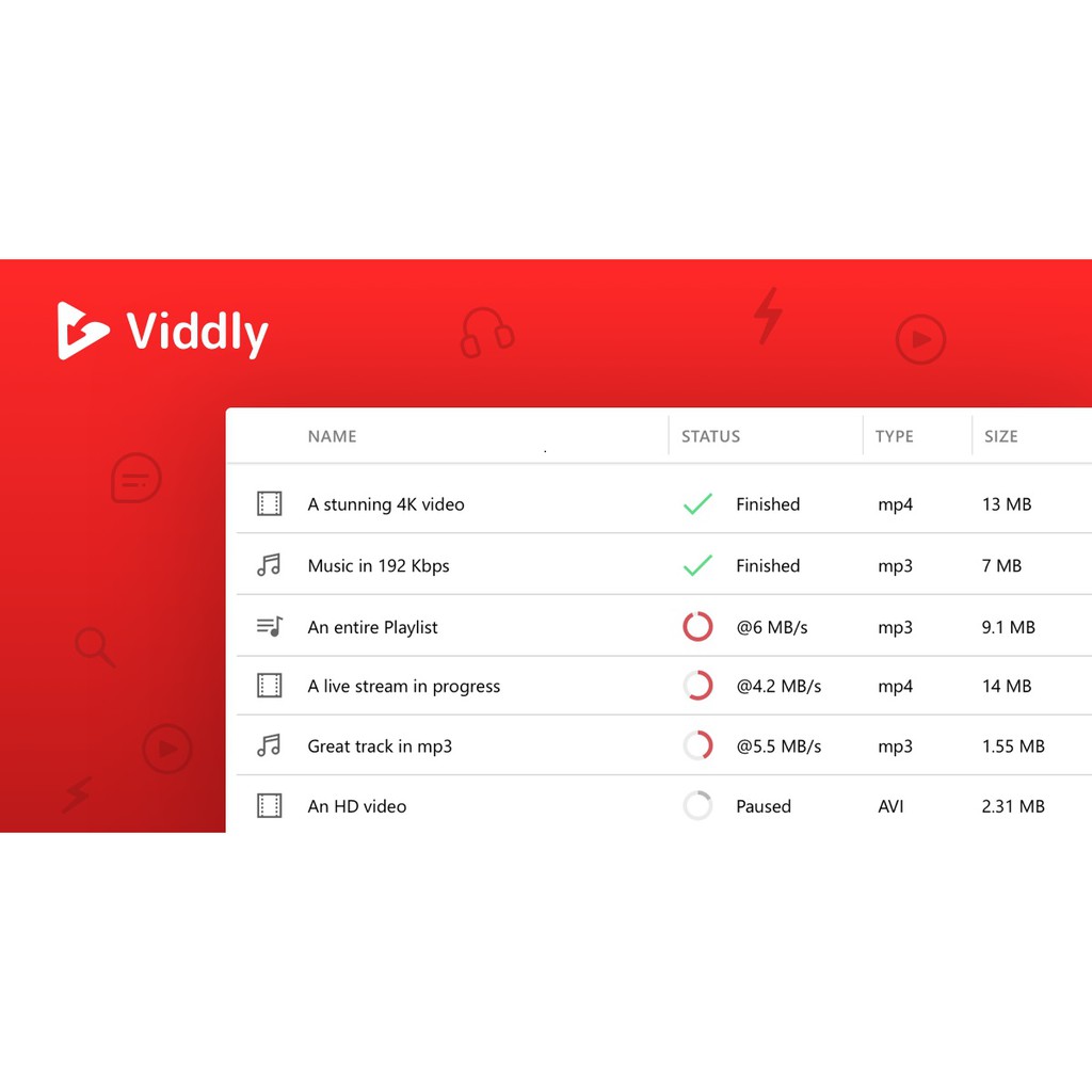 Viddly YouTube Downloader Plus 5.0.327 Full Version [PC] | Shopee Malaysia