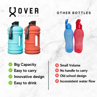 OVER 2.2L Oversized Water Bottle Gym Bottle Sport Large High Quality ...