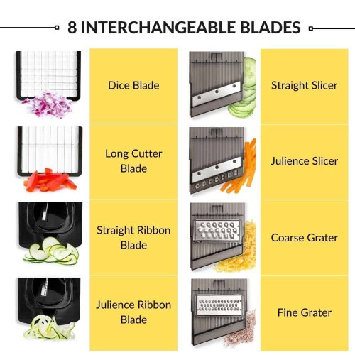 8 IN 1 PREMIUM CHOPPER AND SLICER (FREE MINI FOOD CHOPPER) | Shopee ...